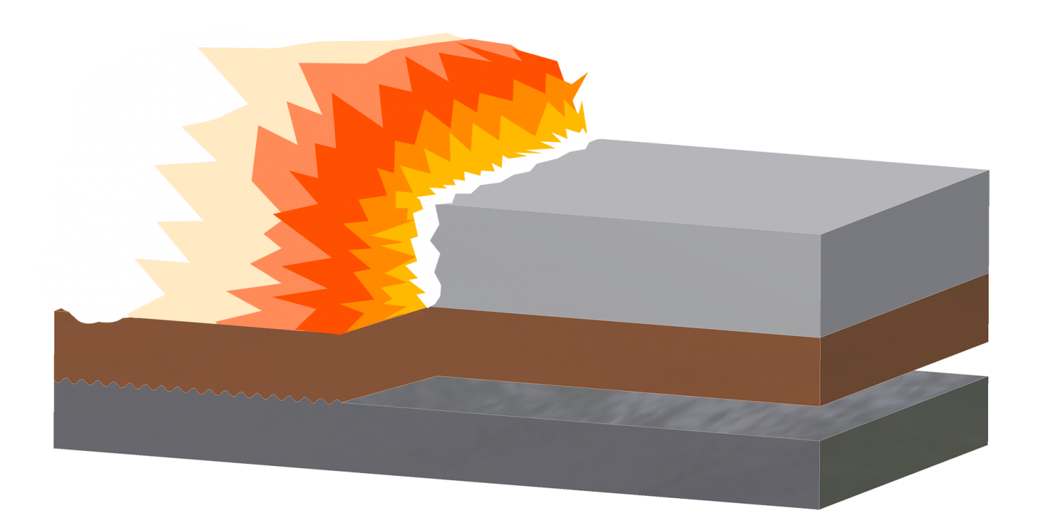 Explosion Bonding Overview - High Energy Metals, Inc.