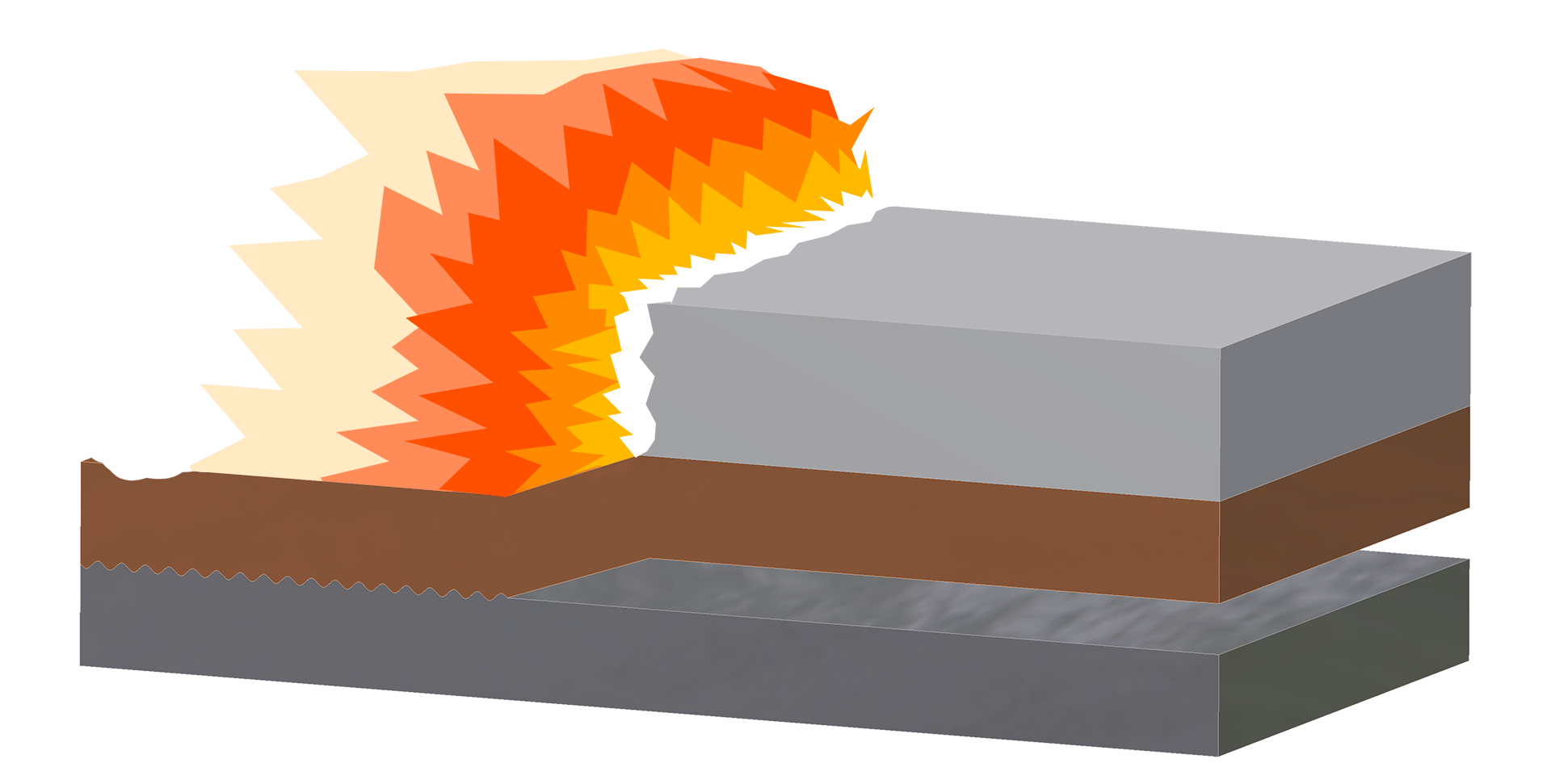 Explosion Bonding Overview - High Energy Metals, Inc.